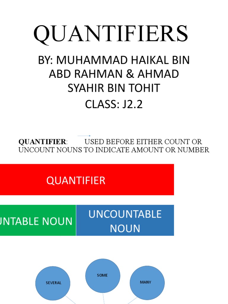 Quantifiers: By: Muhammad Haikal Bin Abd Rahman & Ahmad Syahir Bin Tohit CLASS: J2.2 | PDF