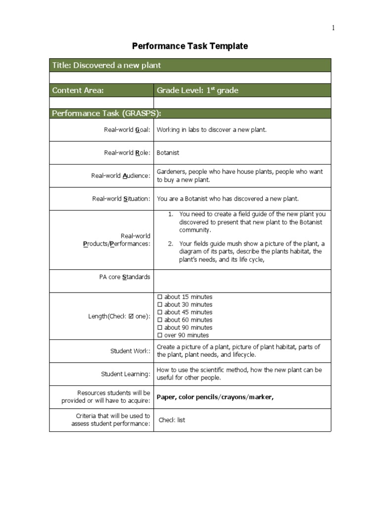 Botanist Performance Task Template | PDF | Rubric (Academic) | Behavior ...