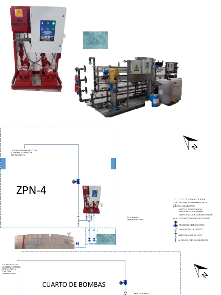 LAYOUT Bombas DW | PDF | Gases | Ingeniería Química