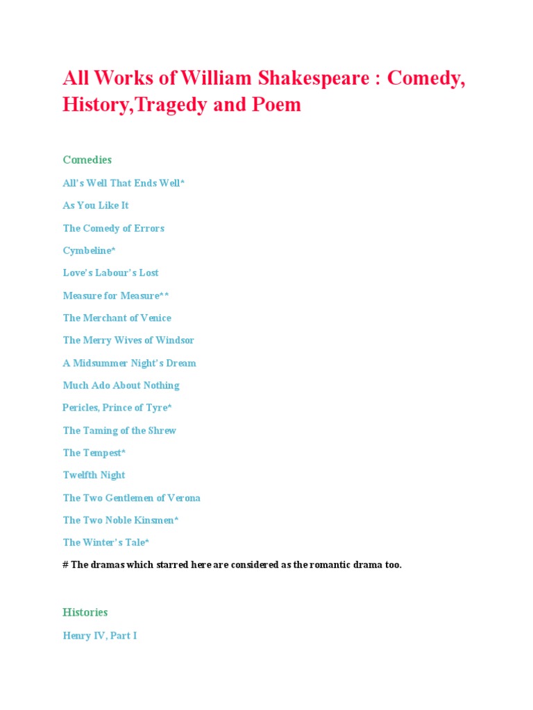 Complete Works of William Shakespeare | PDF
