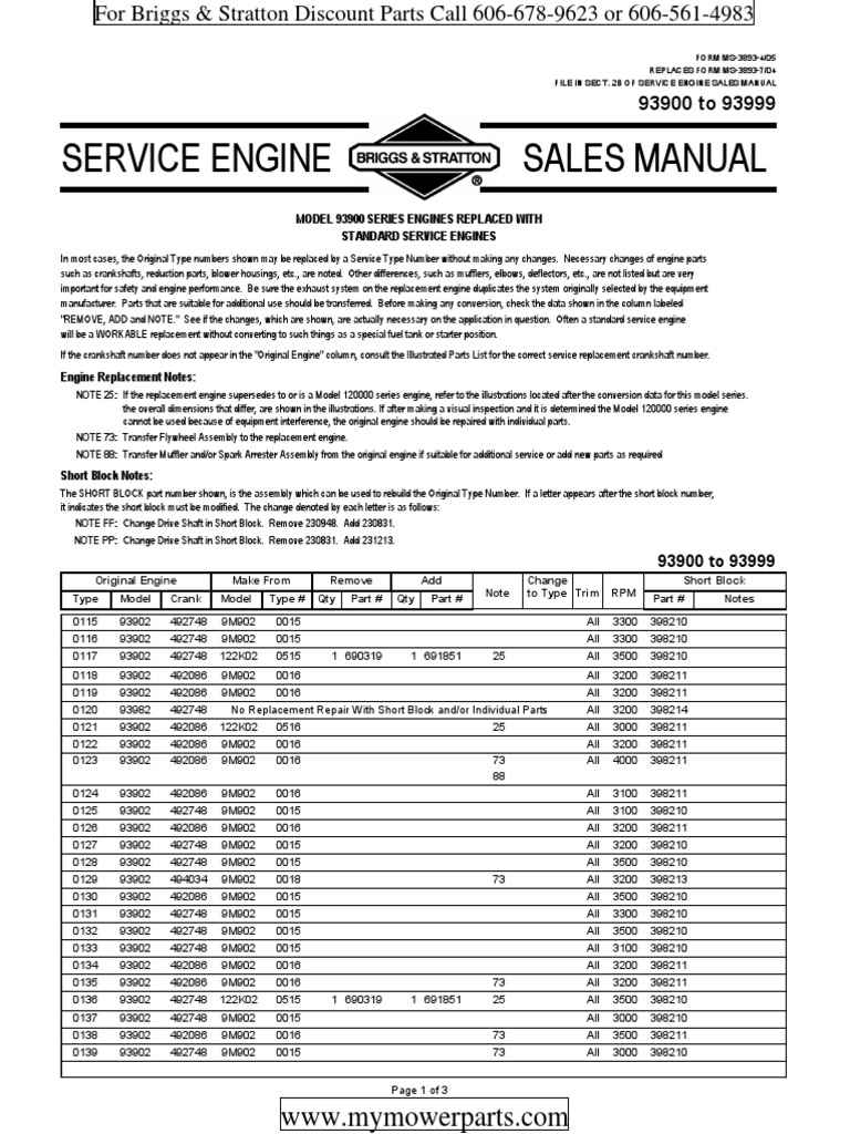 Service Engine Sales Manual: Model 93900 Series Engines Replaced With ...