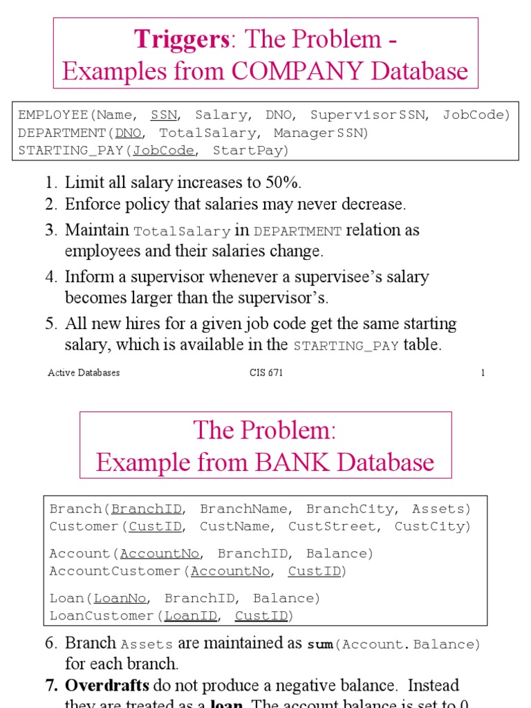 Examples From COMPANY Database: Triggers: The Problem | PDF ...