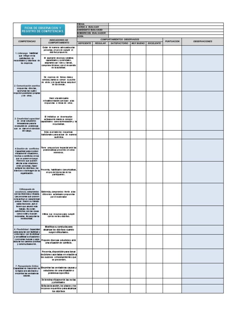 Formato de Evaluacion de Competencias | PDF | Creatividad | Comportamiento