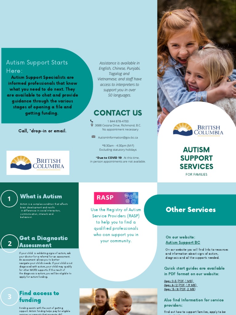 Autism Support Services | PDF