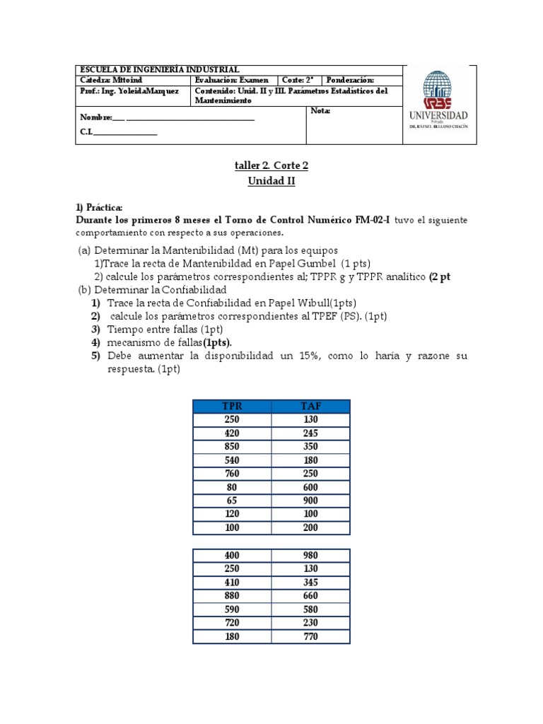 Taller 2do Corte | PDF