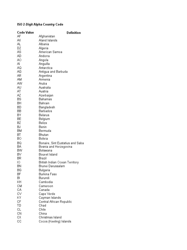 iso-2-digit-alpha-country-code-code-value-pdf