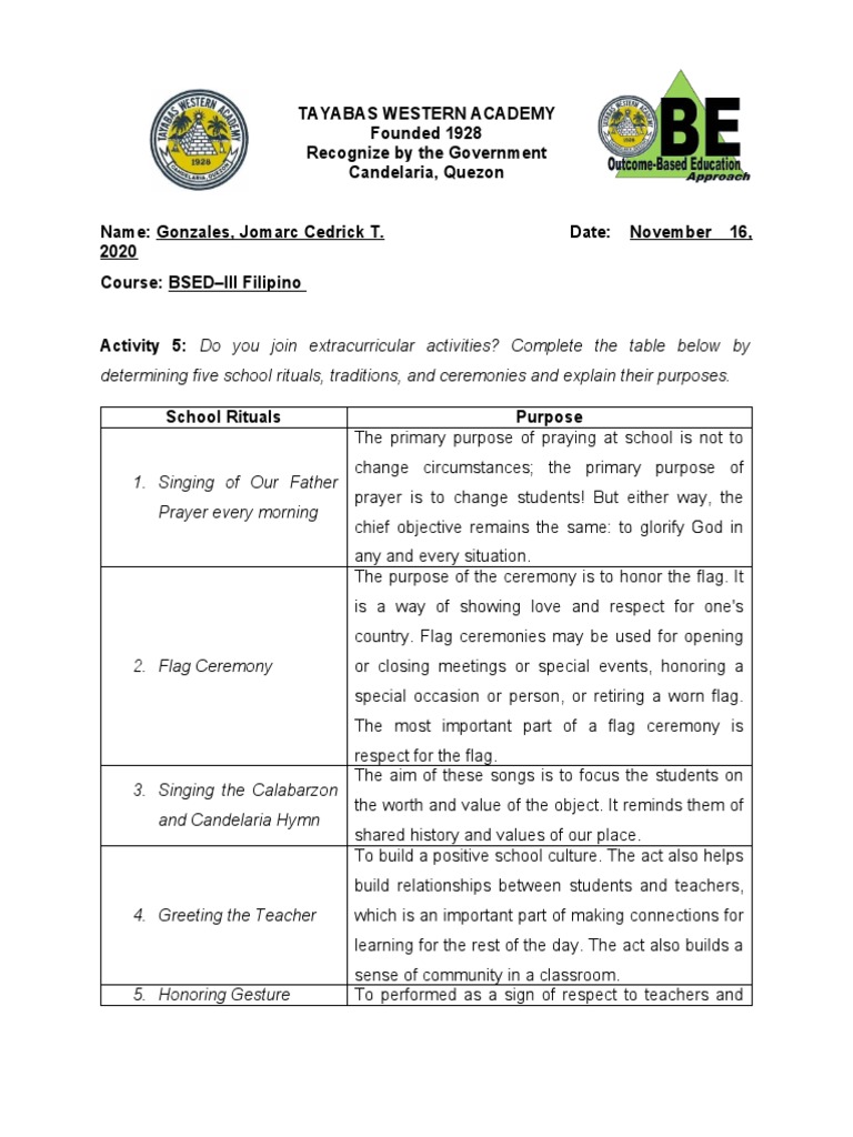 Representing School Spirit and Tradition: Rituals, Ceremonies, and ...