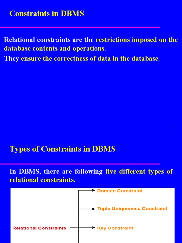 BCS-15 Relational Model III | PDF | Relational Database | Relational Model
