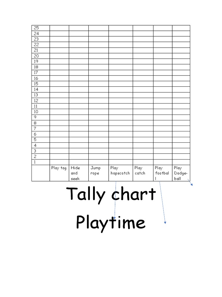 Tally Chart | PDF