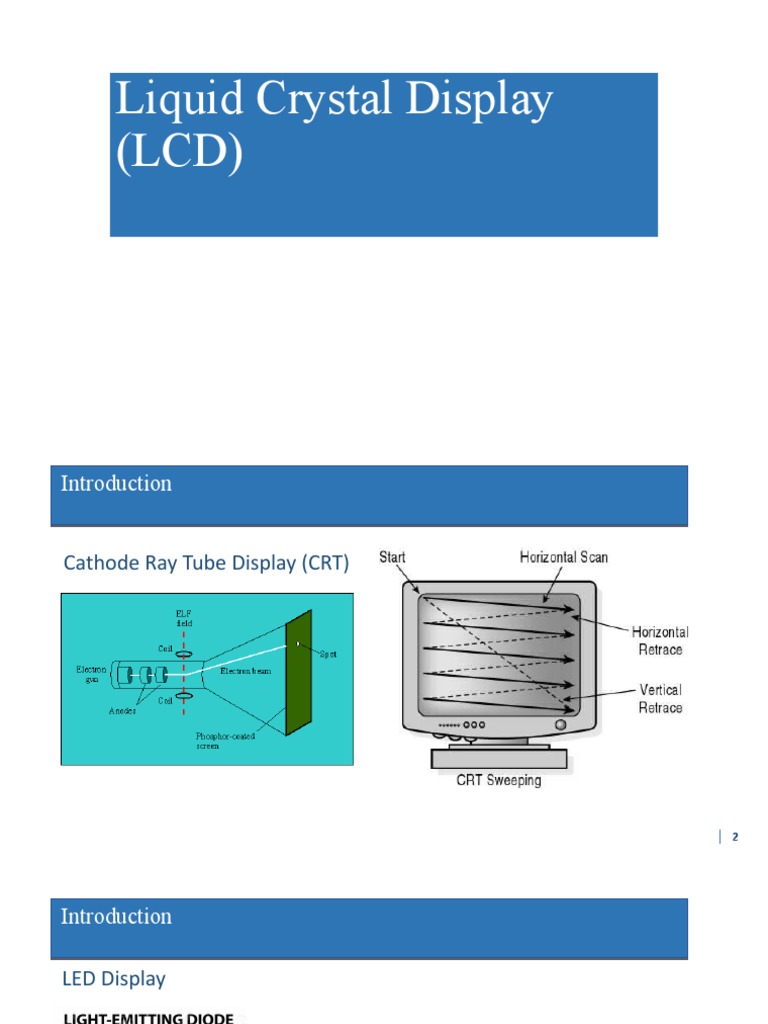 Liquid Crystal Display | PDF