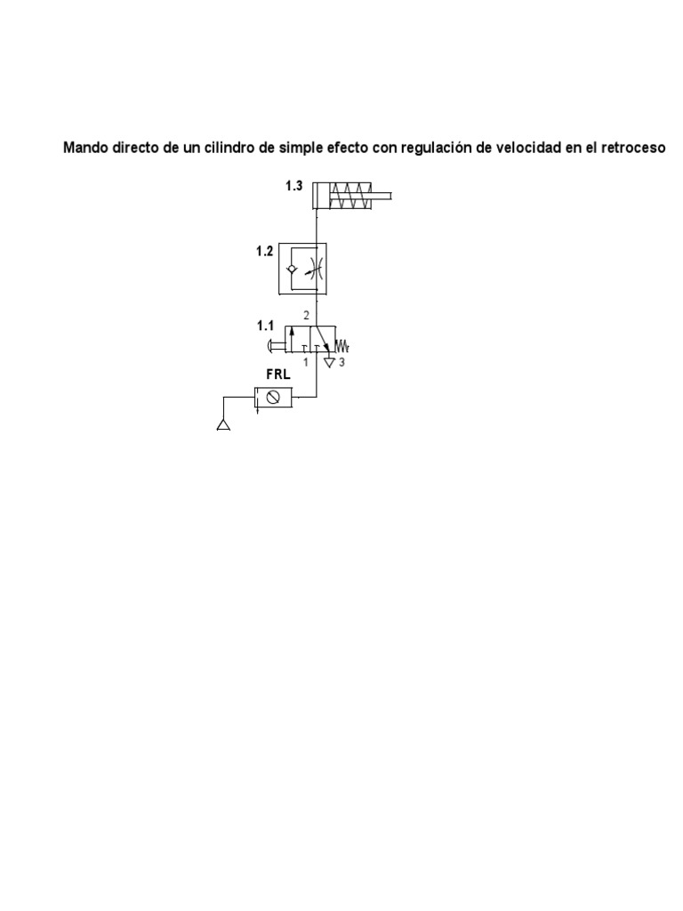 05-Mando Directo de Un Cilindro de Simple Efecto Con Regulación de Velocidad en El Retroceso PDF ...