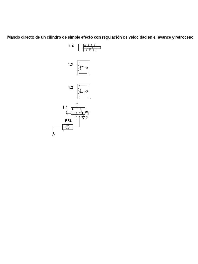 06-Mando Directo de Un Cilindro de Simple Efecto Con Regulación de Velocidad en El Avance y ...