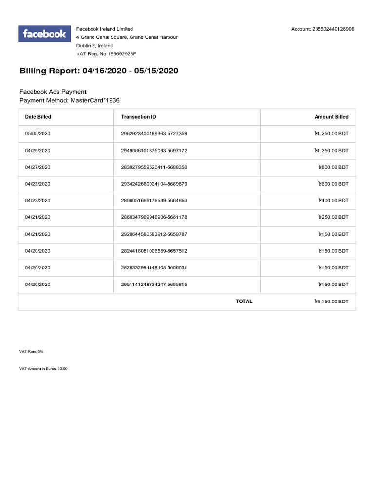 Facebook Ads Billing Summary | PDF