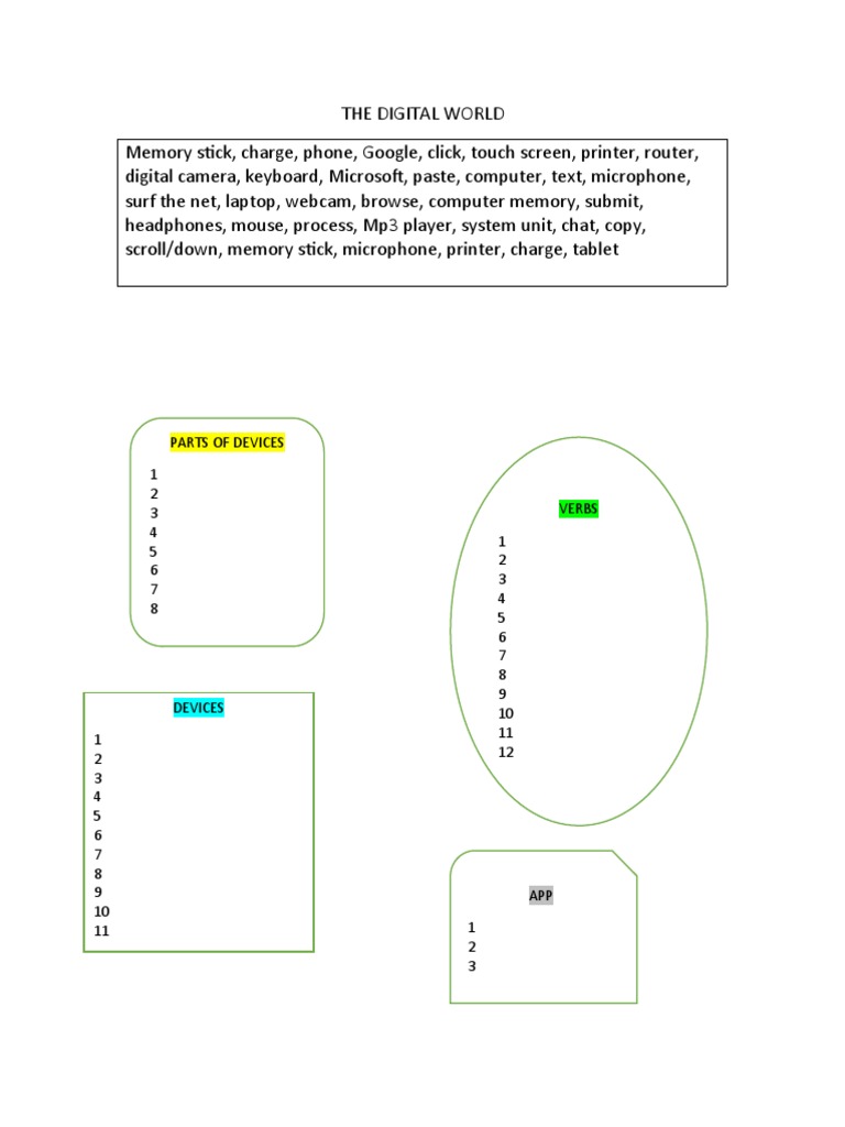 The Digital World | PDF