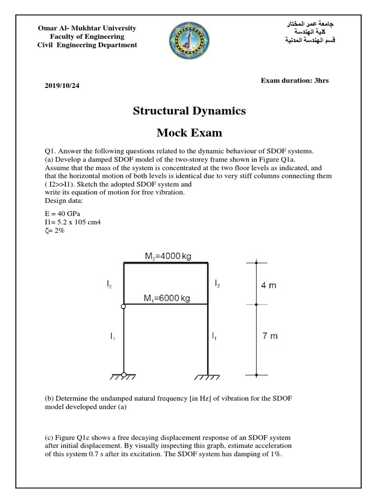 Structural Dynamics Mock Exam Guide | PDF | Force | Physical Phenomena