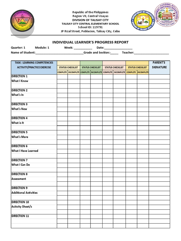 Individual Learner'S Progress Report: Task: Learning Competencies ...