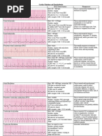 Adult Neurological Observation Chart Education Package | PDF ...