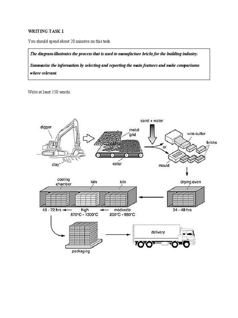 Bricks Process - Docx Version 1 | PDF