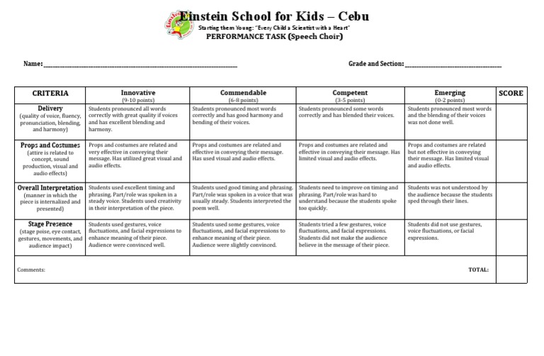 Speech Choir RUBRICS | PDF | Gesture | Semiotics