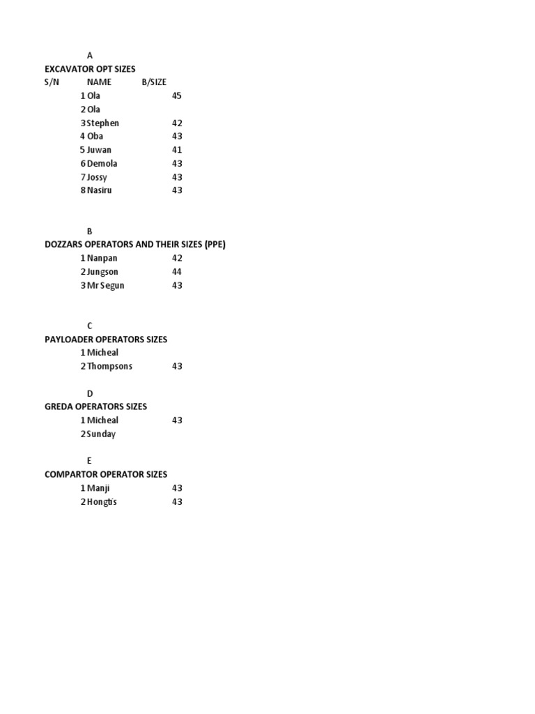 Operators Info. | PDF