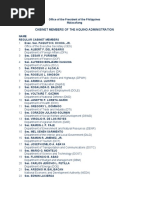DHSUD Organizational Chart 2025 | PDF