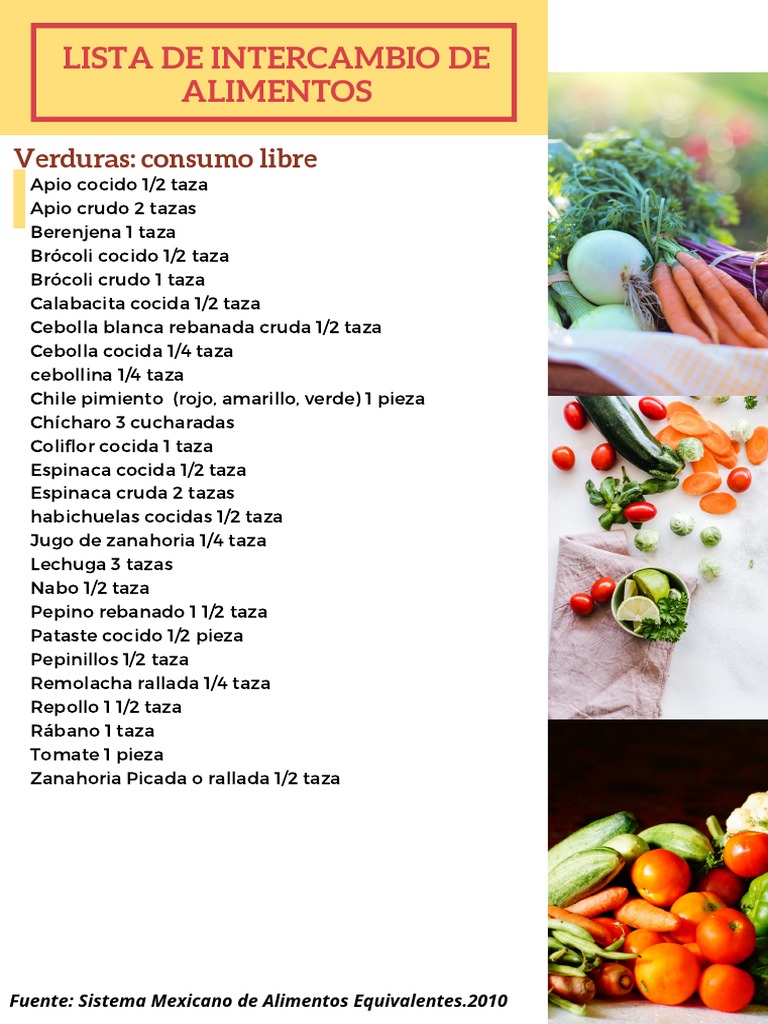 Lista de Intercambio Smae | PDF | Cerdo | Maíz