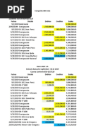 CUENTAS T (Formato para Imprimir) | PDF | Negocios