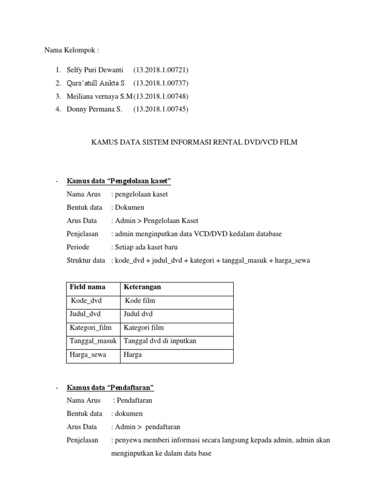 Kamus Data DVD | PDF