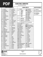 General Plumbing Notes | PDF | Plumbing | Fire Sprinkler System