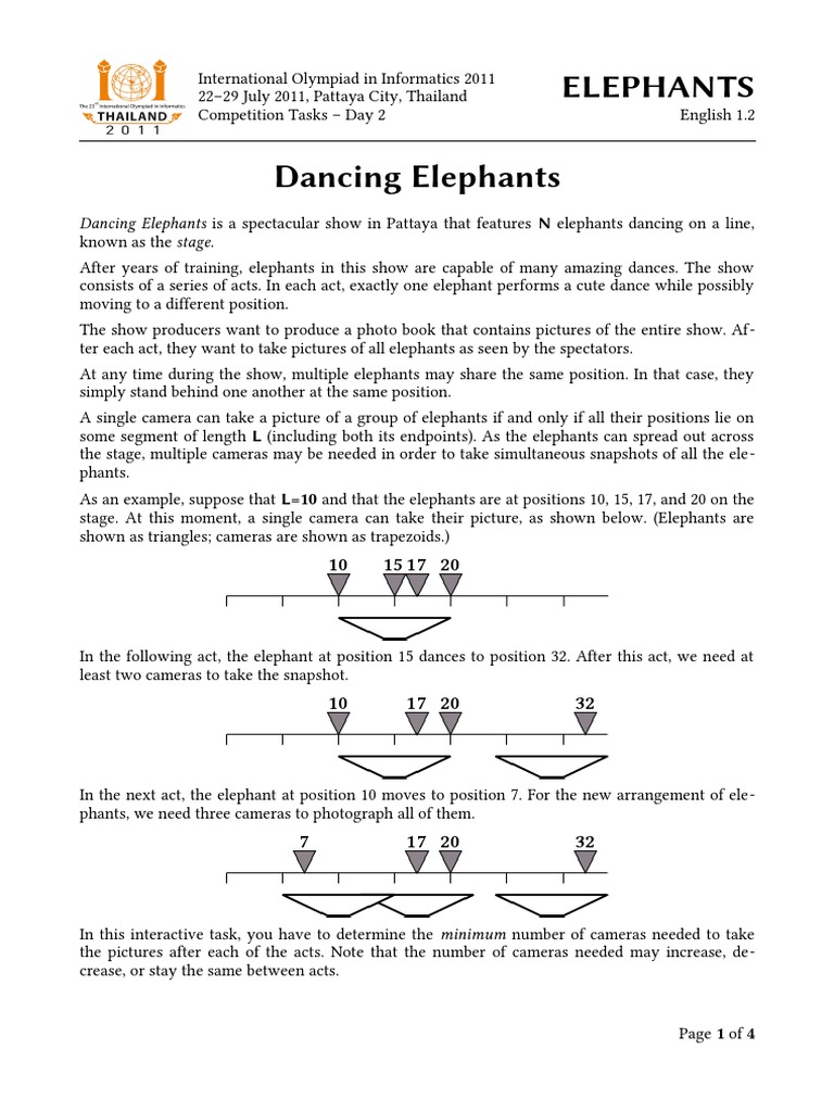 Elephants Eng | PDF | Application Programming Interface | Subroutine