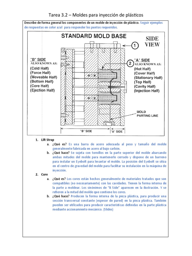 Componentes de Moldes de Inyección | PDF | Acero | Materiales de ...