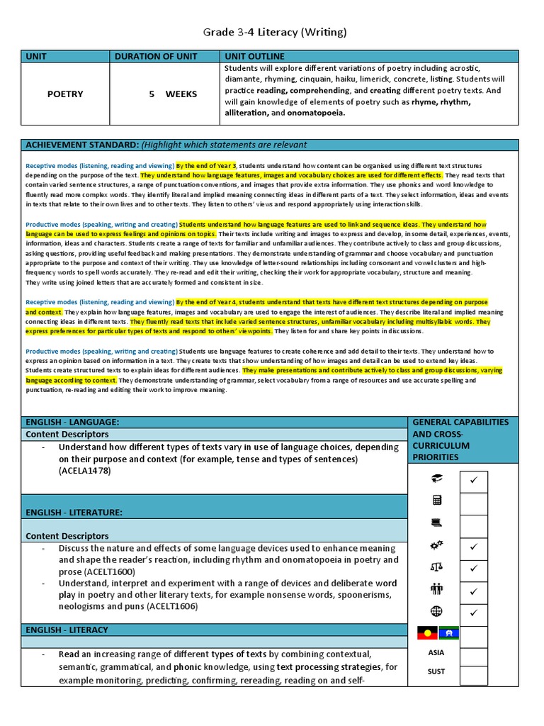 Literacy Unit Plan - Poetry 2020 | PDF | Poetry | Vocabulary