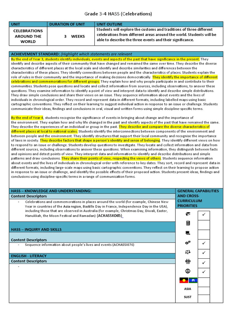 Hass Unit Plan - Celebrations 2020 | PDF | Data | Cartography