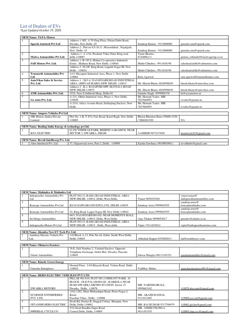 List of Dealers of Evs: Last Updated October 19, 2020 | Download Free ...