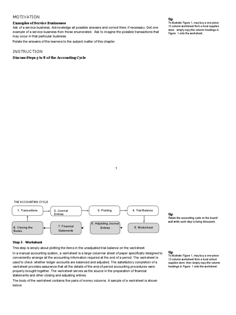 Accounting Cycle Steps for Service Businesses | PDF | Debits And ...