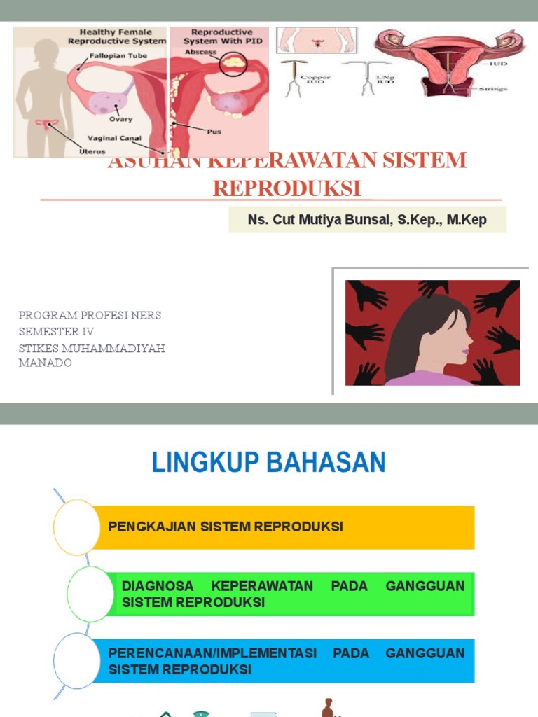 Asuhan Keperawatan Sistem Reproduksi | PDF