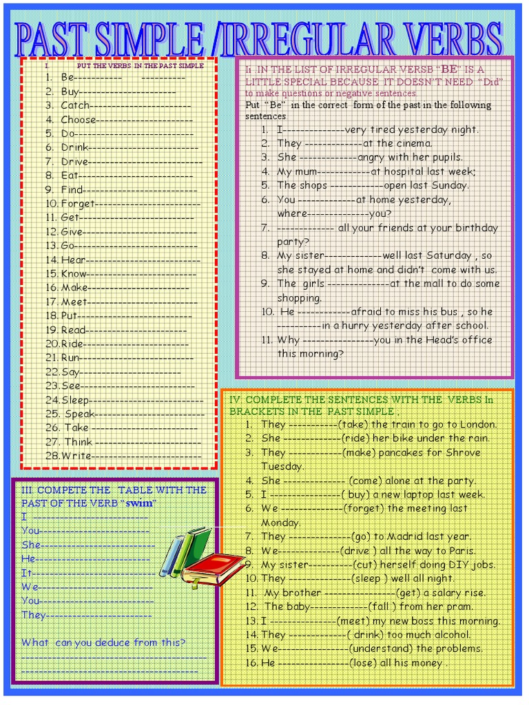 Past Simple Irregular Verbs Grammar Guide and Prac Grammar Drills ...