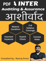 Ca Ramesh Soni CA Inter GST Chartbook | PDF