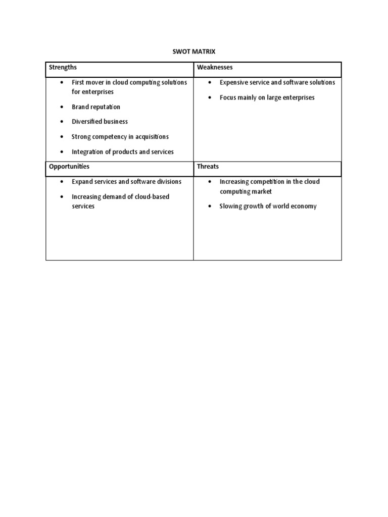 Assessing Core Capabilities and Industry Trends: A SWOT Analysis of a ...