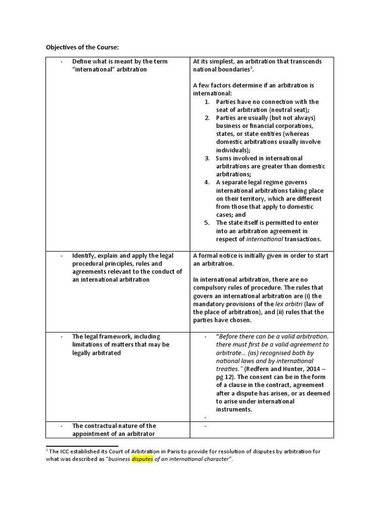 CIArb Module 1 - Learning Objectives | PDF | Arbitral Tribunal ...