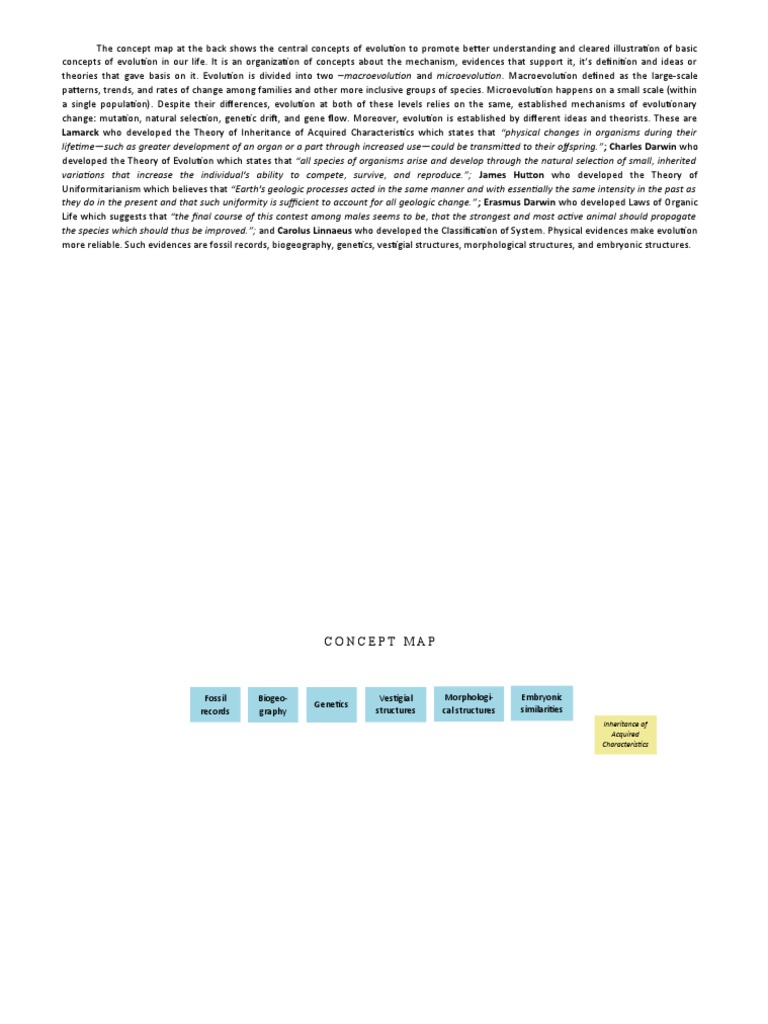 Lamarck Who Developed The Theory of Inheritance of Acquired ...