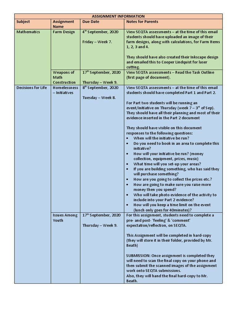 Assignment Information For Parents and Students | PDF