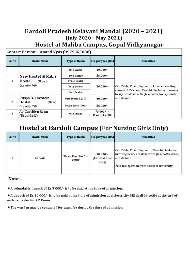 Hostel Fees Structure 2020-21 | PDF | Food And Drink | Business