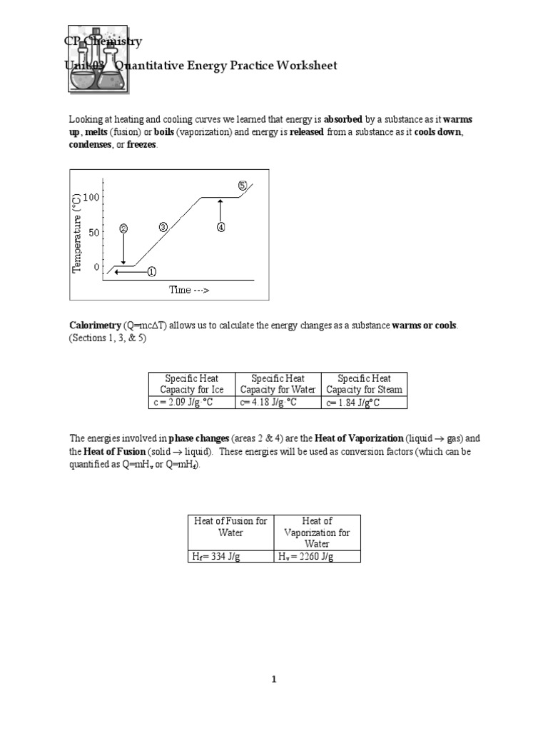 Unit.03 Quantitative Energy Practice Worksheet | PDF | Heat | Water