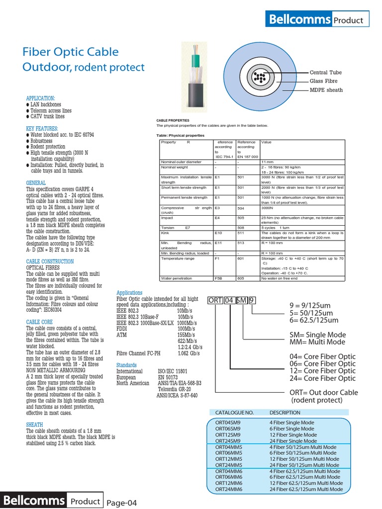 Fiber Optic Cable Outdoor,: Bellcomms Bellcomms | PDF | Fibers ...