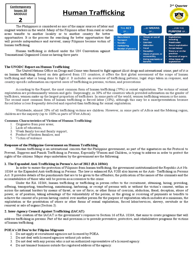 A Comprehensive Analysis of the Challenges of Human Trafficking in the ...