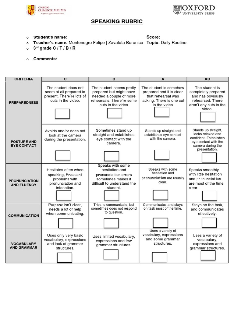 Speaking Rubric 2020 | PDF | Linguistics | Communication