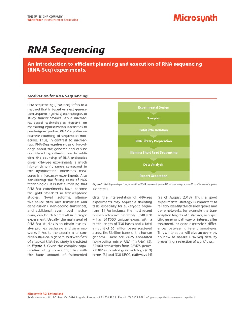 RNA Sequencing: An Introduction To Efficient Planning and Execution of ...
