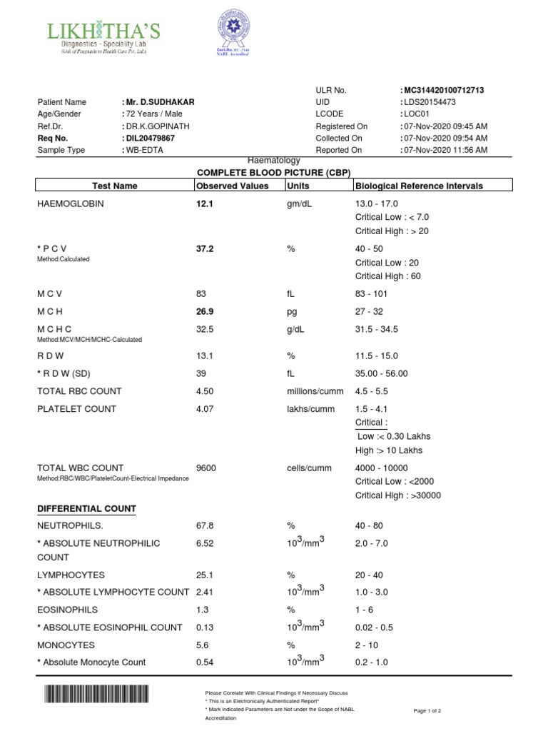 Complete Blood Picture (CBP) Test Name Observed Values Units Biological ...