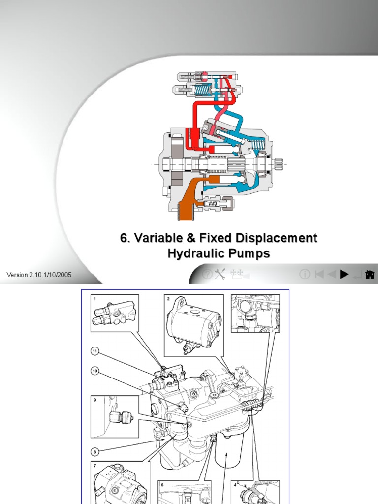Variable & Fixed Displacement Hydraulic Pumps | Download Free PDF ...